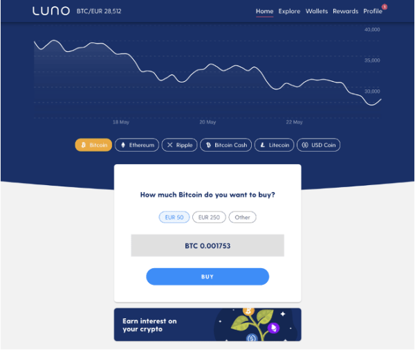 7 Reasons Luno Stands Out: Is It Right for You?