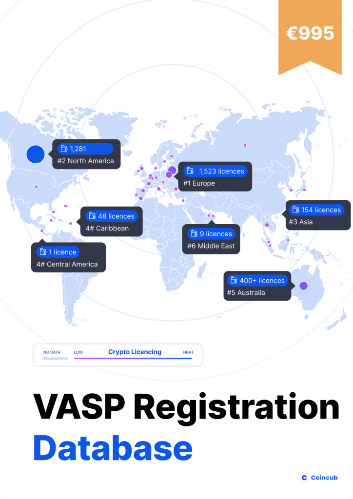 VASP Database - Coincub