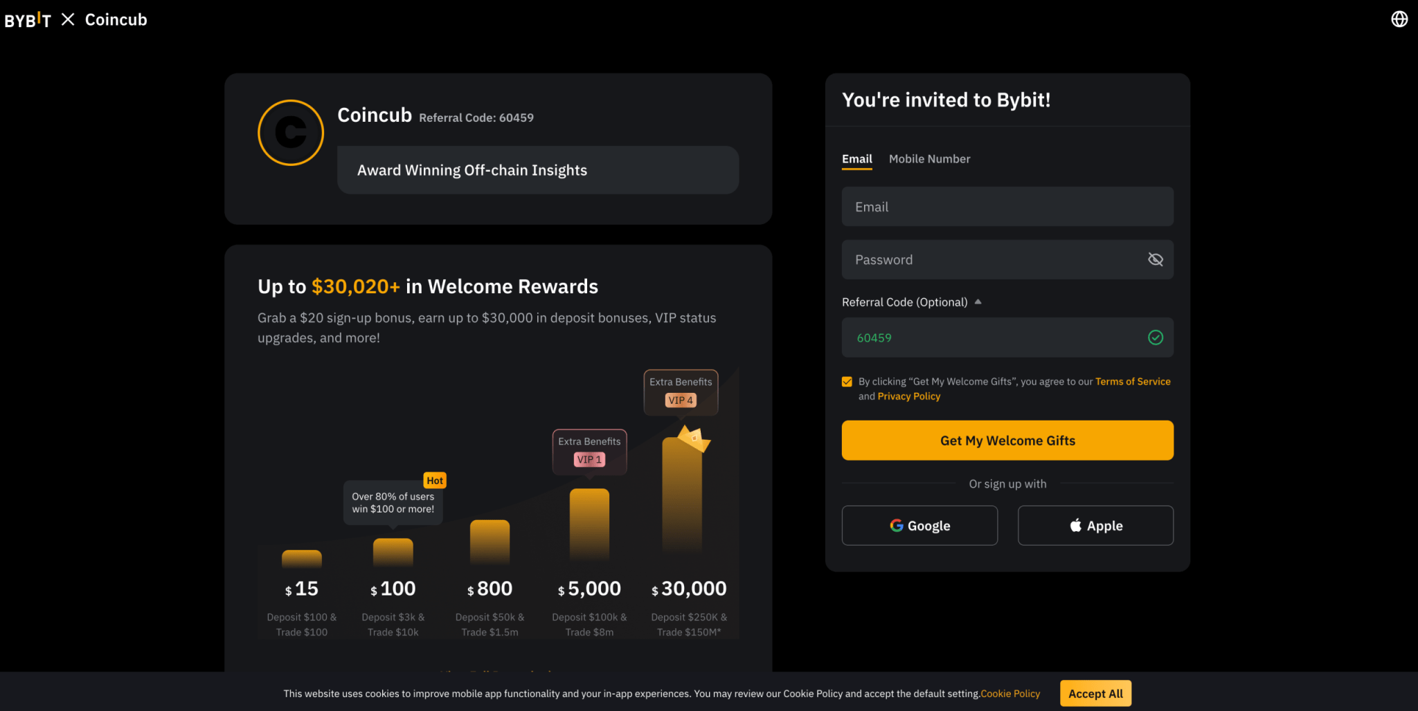 Bybit Review 2025: Is It the Best Exchange for You?