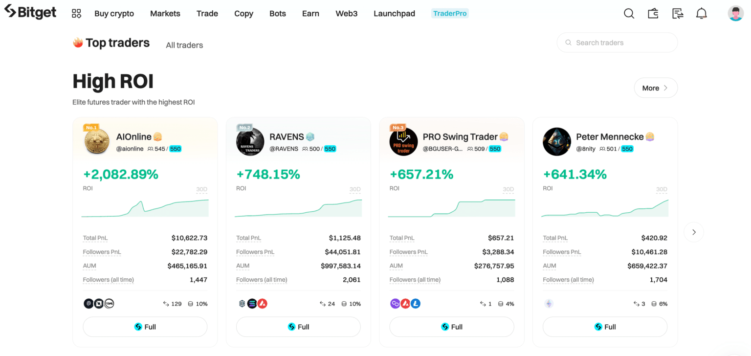 Bitget Review 2025: A Guide to Fees, Security & More
