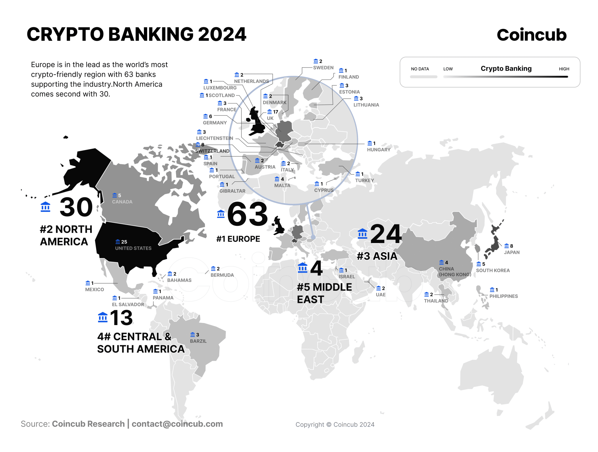 Crypto Banks | Crypto Banking Database 2024 - Coincub