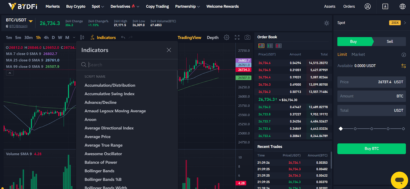 BYDFi Exchange: 10 Reasons It’s Perfect for New Traders