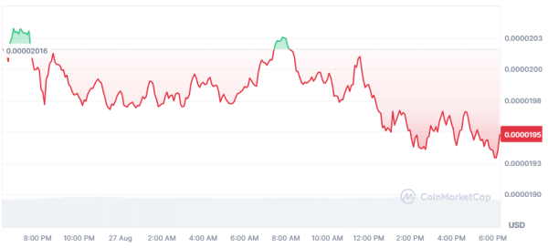 Bonk Price Prediction 2026: Will It Reach $0.001?