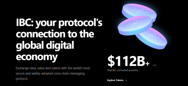 Cosmos (ATOM) Price Prediction: Bull Run or Bust? | Coincub